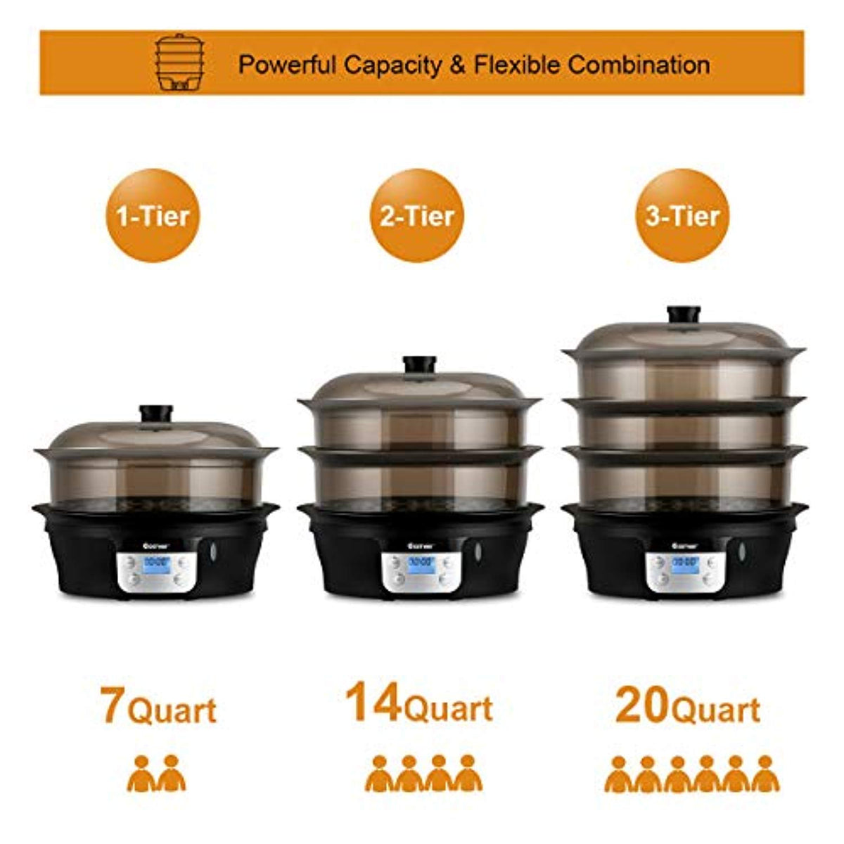 Food Steamer Vegetable Steamer 3 Tier Stackable Baskets 20 Quart Capac